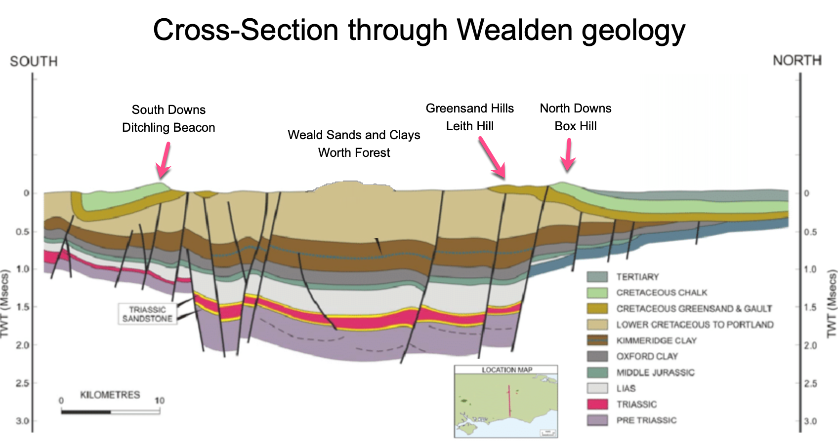 cross section weald geology – The Mole Story