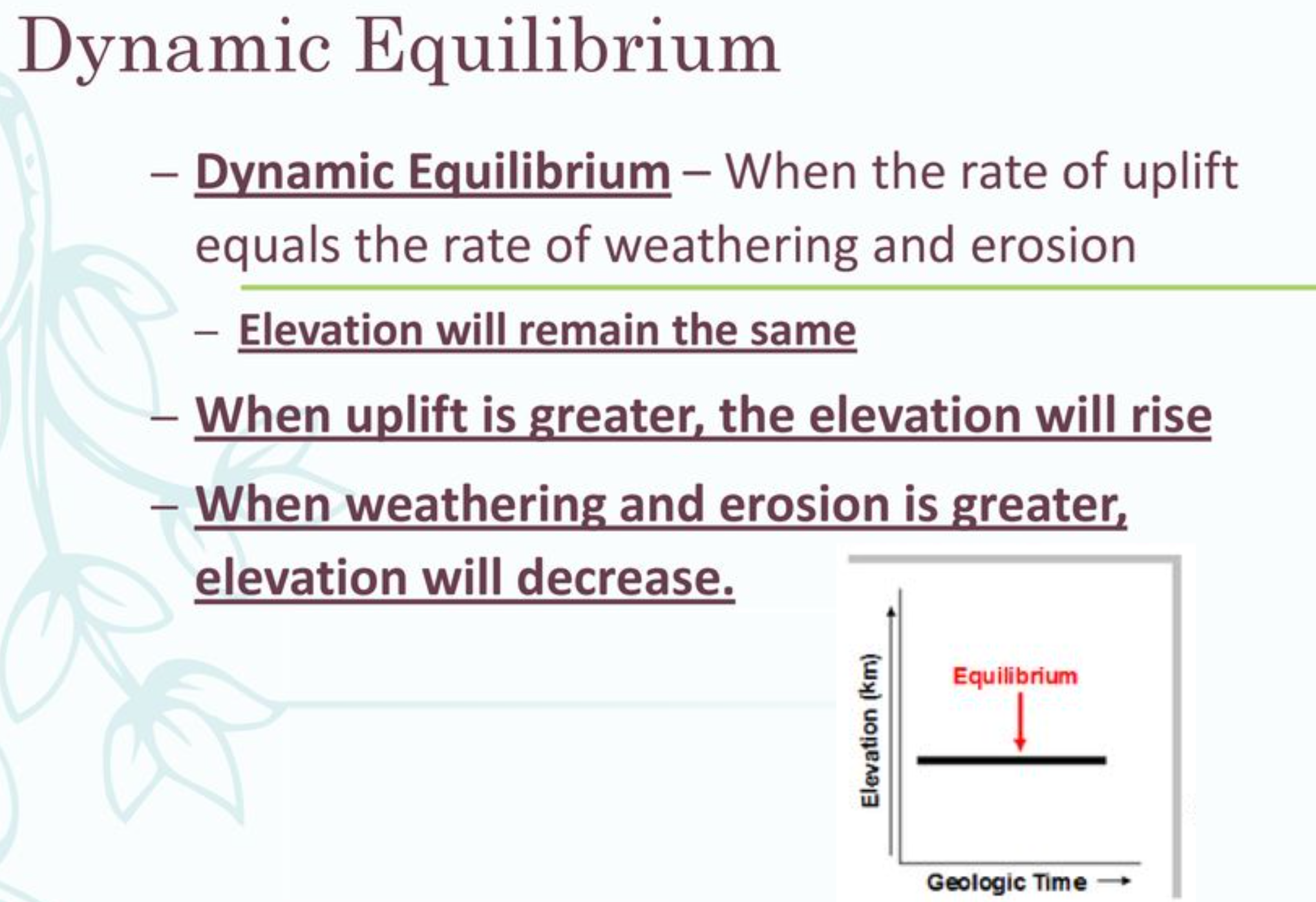 dynamic-equilib – The Mole Story